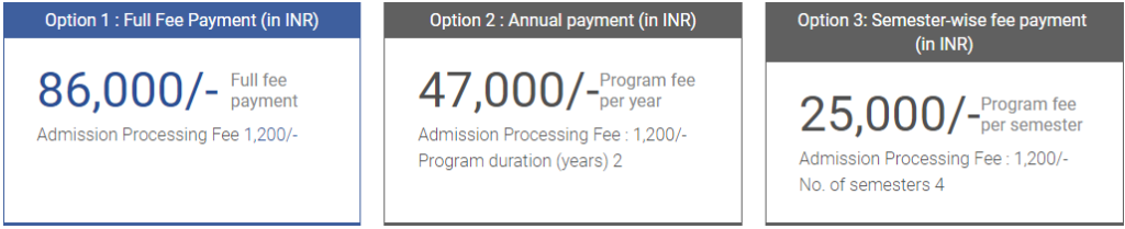 NMIMS Online MBA: Fees, Admission, Placements 2025