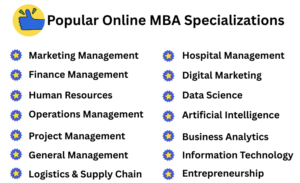 20 Best Online MBA Colleges India 2025 - Low Fee, UGC-Approved